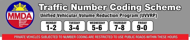 Read: MMDA updates "coding" scheme for 2020 - Auto News