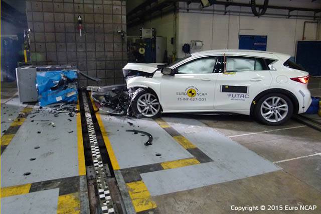 Euro NCAP announces safest cars tested in 2015 - Auto News