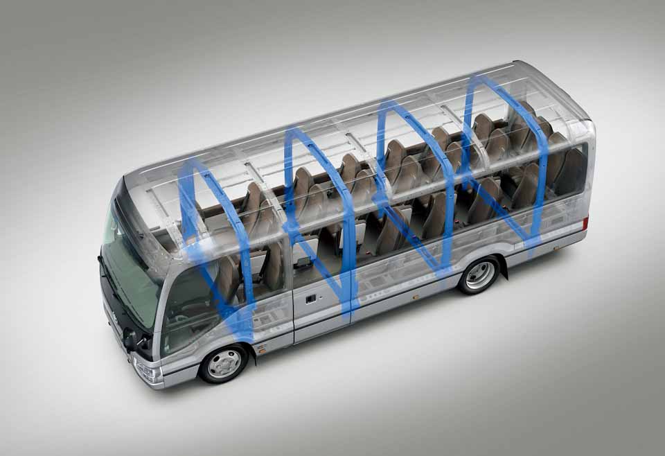 Toyota Coaster all-new for 2017 - Auto News
