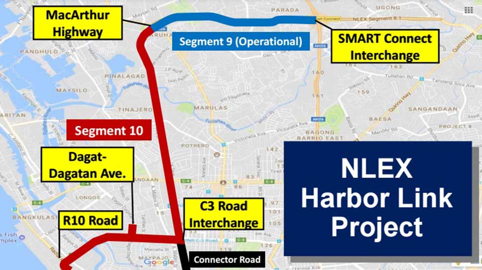 Construction of NLEX Harbor Link R-10 officially begins - Auto News