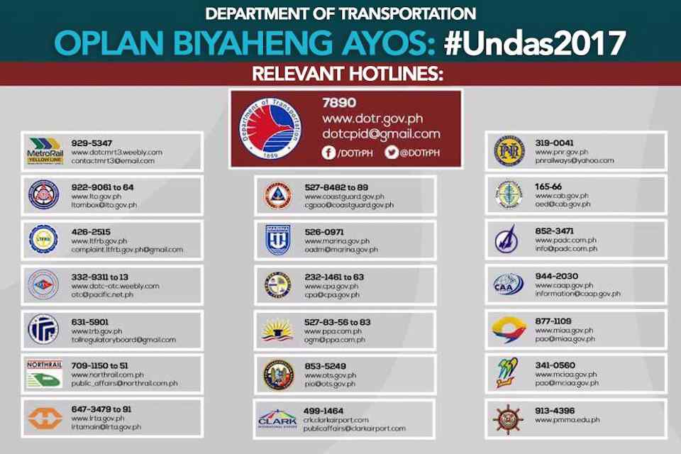 DOTr ready for 'Undas' with 'Oplan Byaheng Ayos' - Auto News