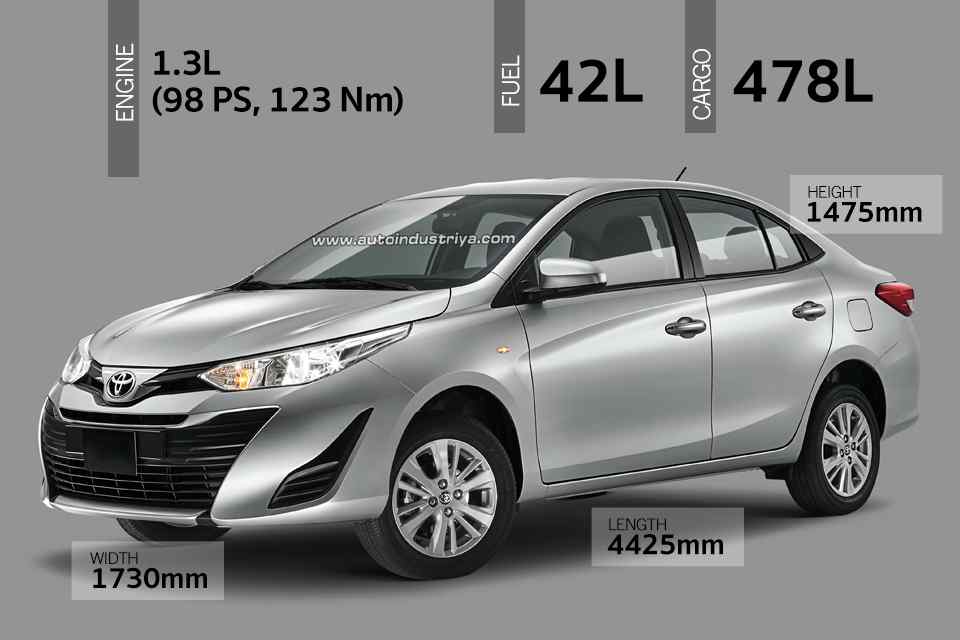 Spec-Check: Mid-spec 2019 Toyota Vios vs. rivals - Feature Stories