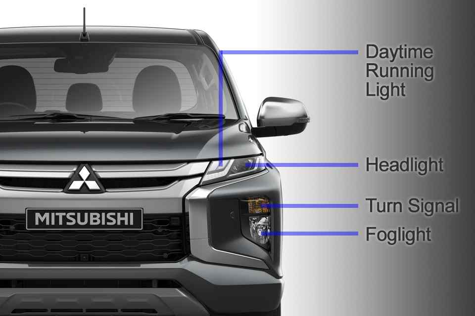 Sharper image: Say hello to the 2019 Mitsubishi Strada, L200 - Auto News